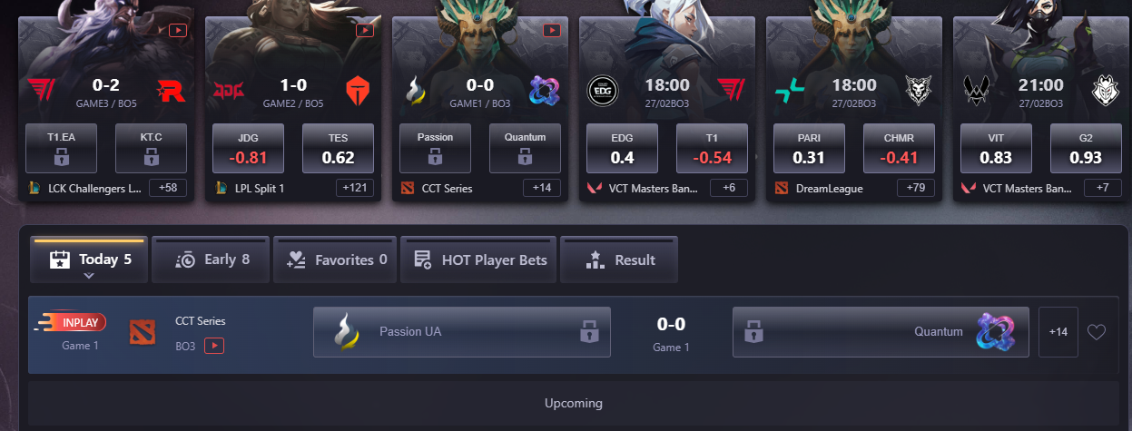 WABO MALAYSIA – Changing Esports Betting Strategies for 2025 - WABO